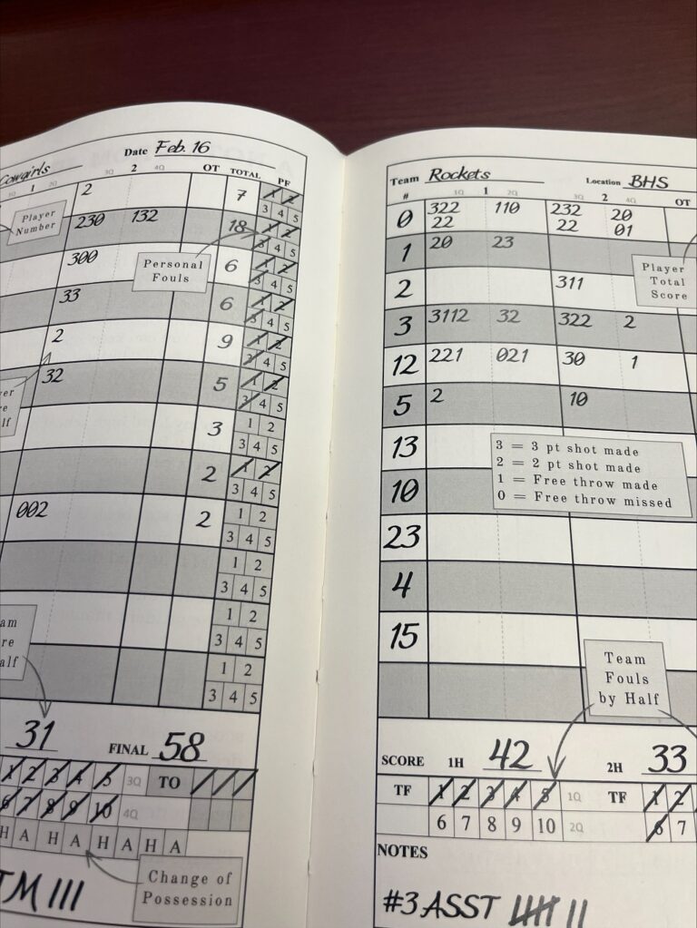 How To Keep Score - JB's Ball Game Stat Book